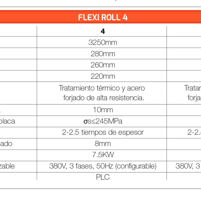 LAMINADOR FLEXI ROLL 4/3 – Grupo Serecon